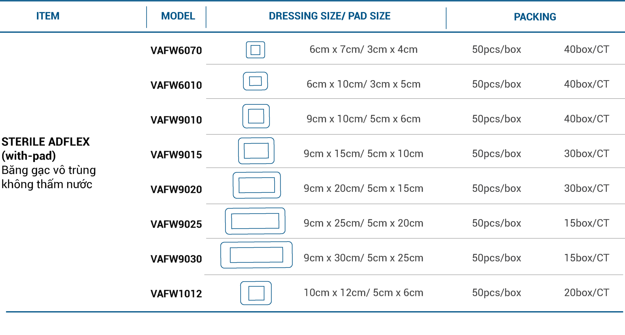 Băng gạc vô trùng không thấm nước STERILE ADFLEX (With-pad) - K-Medical